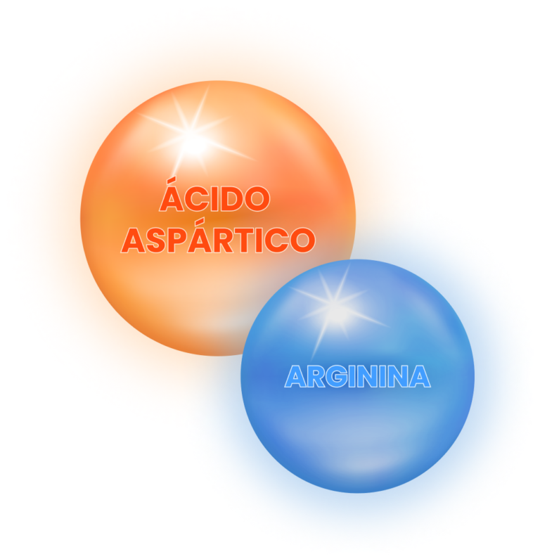 Pan-Asténico R – Se a fadiga insiste, Pan-Asténico resiste.